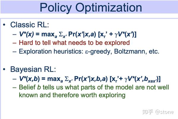 Bayesian Reinforcement Learning介绍（Model-Based) - 知乎