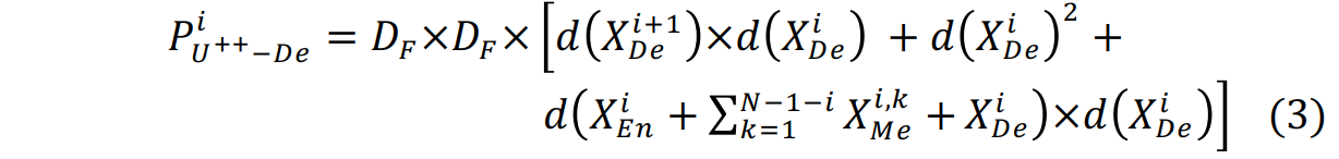 UNet3+(UNet+++)论文解读 - 知乎