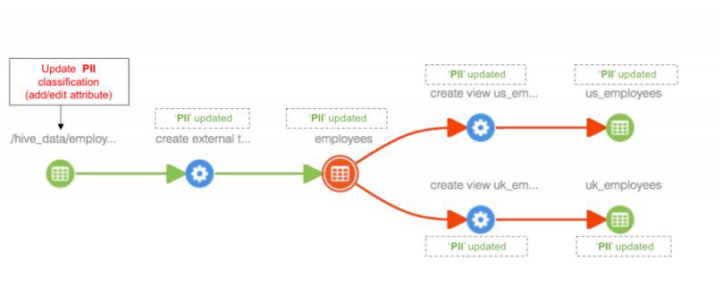 干货学习丨Atlas的概念你了解多少？ - 知乎