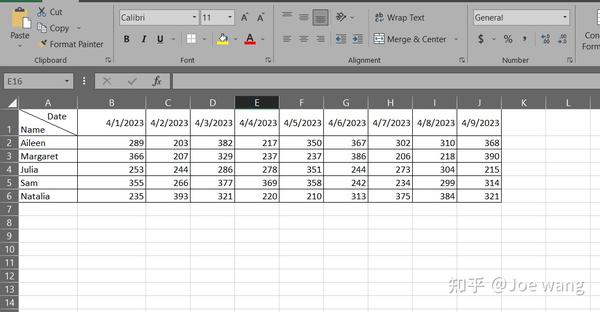 玩转excel 二维表和一维表相互转化 知乎 