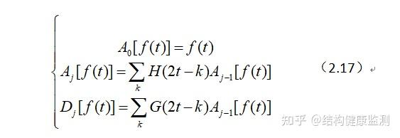 多分辨率分析和 MALLAT 算法 - 知乎