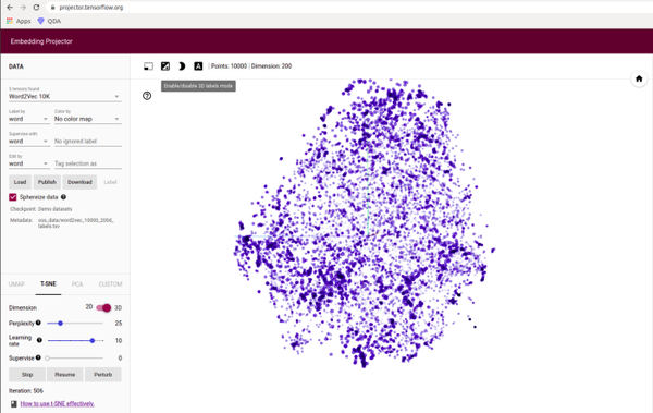 使用Tensorboard投影进行高维向量的可视化 - 知乎