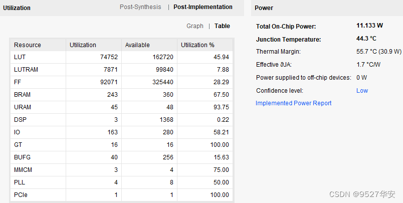 Fpga实现 Nic 100g 网卡，gty100g Ethernet Subsystem架构，纯verilog代码实现，提供2套工程源码和技术支持 知乎