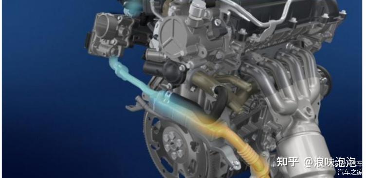 EGR阀是干嘛用的？工作原理是什么？ - 知乎