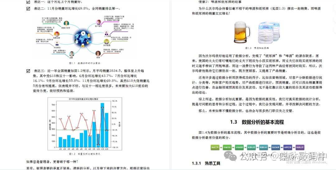 90分钟学习python数据分析中的 【matplotlib Numpy Pandas】三剑客! 知乎