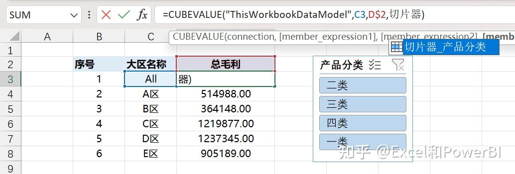Excel Power Pivot数据模型与多维数据集CUBE类函数【干货】 - 知乎