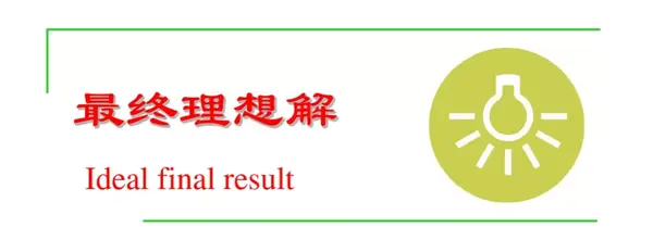 TRIZ工具、ARIZ算法...TRIZ杯作品申报书这么写就对了（下） - 知乎