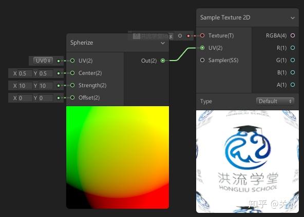 ShadeGraph教程之节点详解8：UV Nodes - 知乎