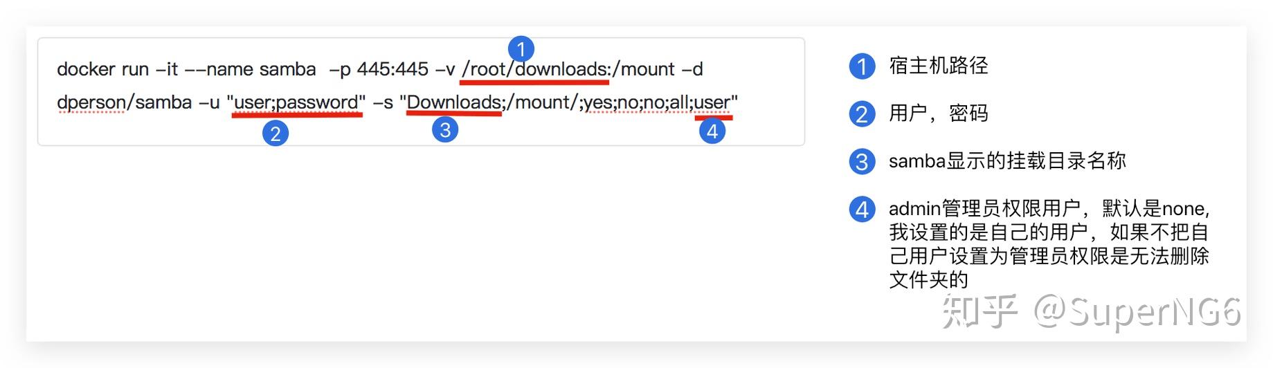 使用Docker搭建SAMBA - 知乎