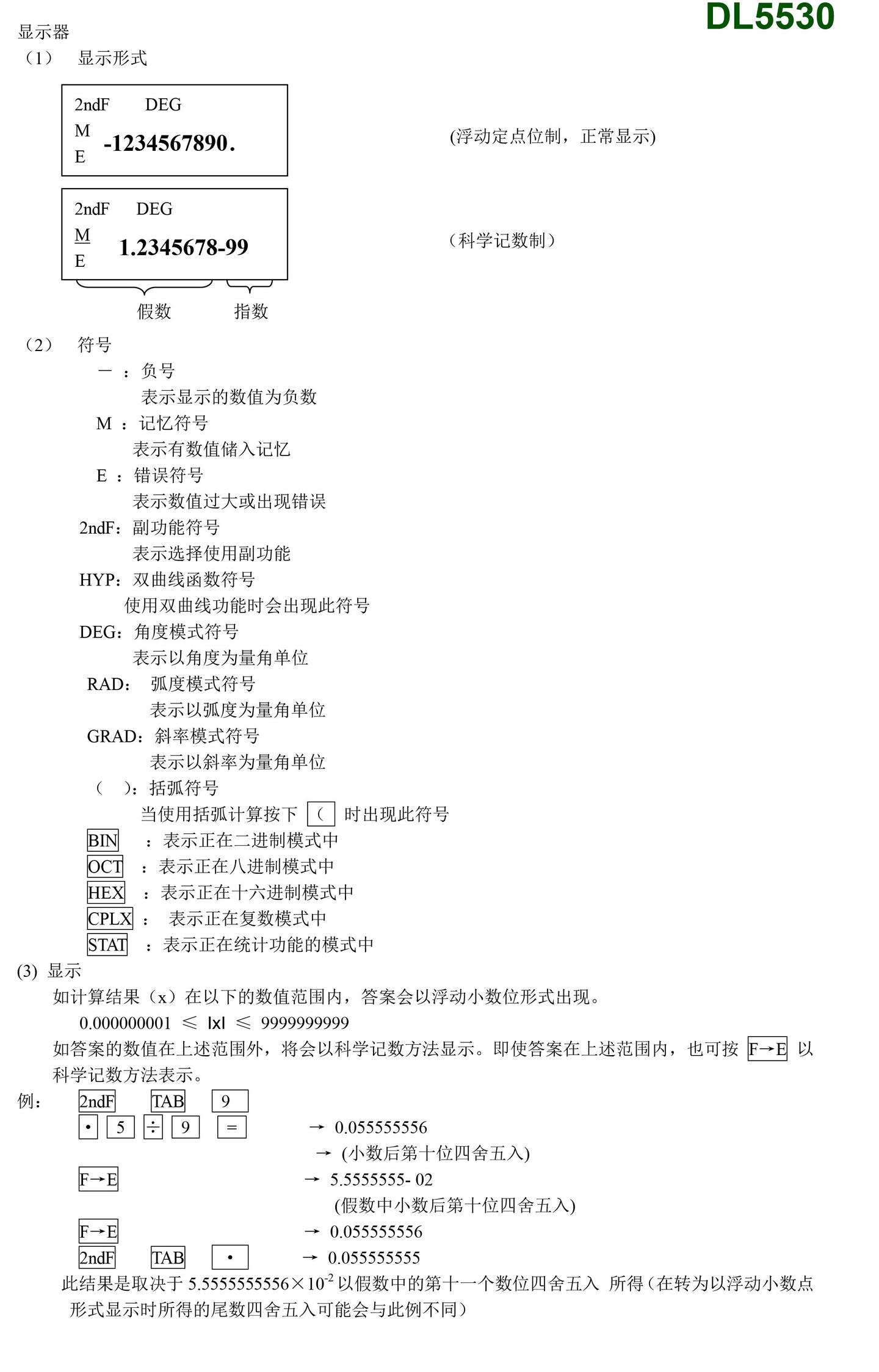 夏普EL-506P、Kenko KK-105B 计算器说明书（适用于各类105B、56功能计算器，附仿品芯片信息） - 知乎