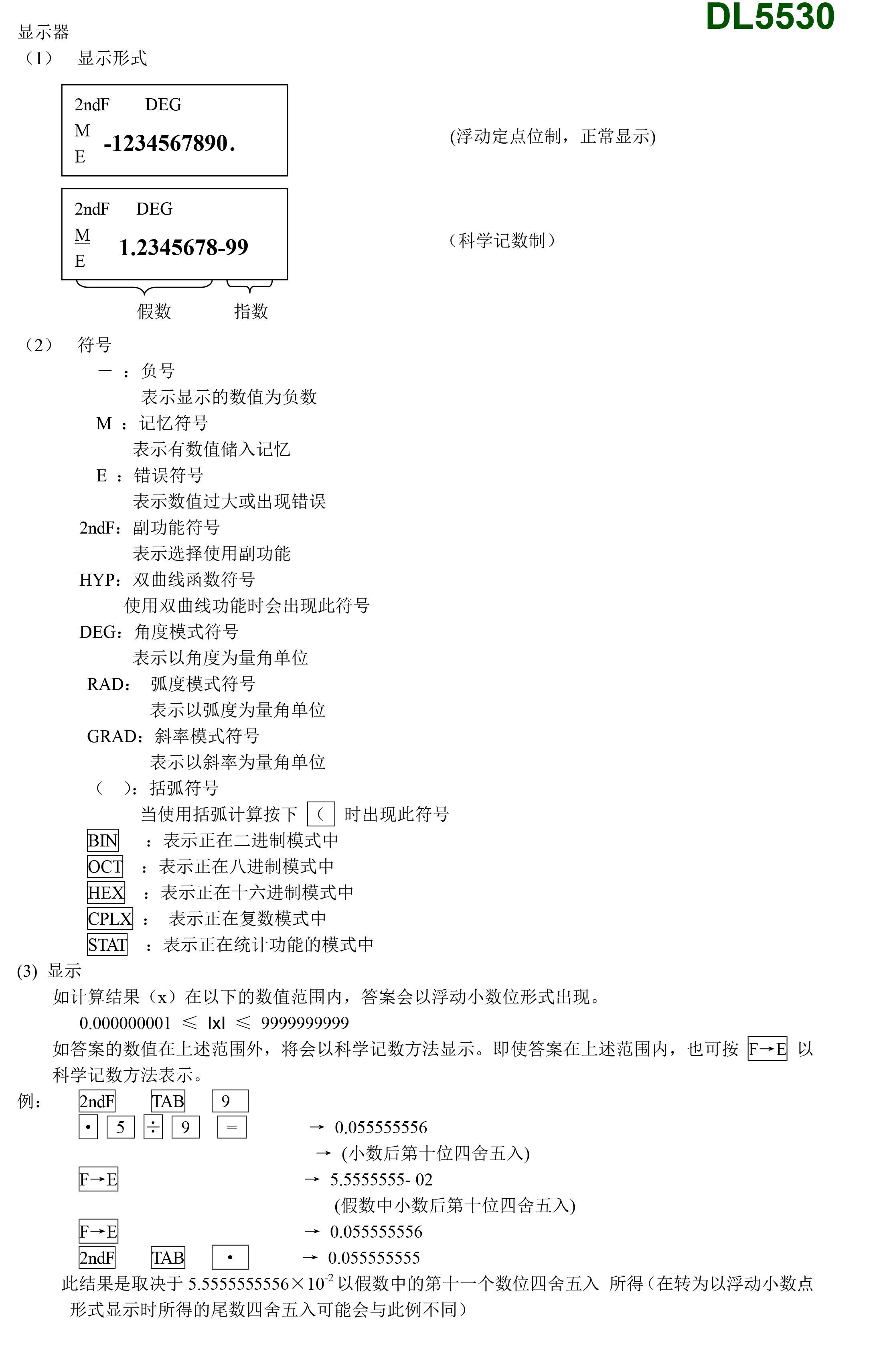 夏普EL-506P、Kenko KK-105B 计算器说明书（适用于各类105B、56功能计算器，附仿品芯片信息） - 知乎