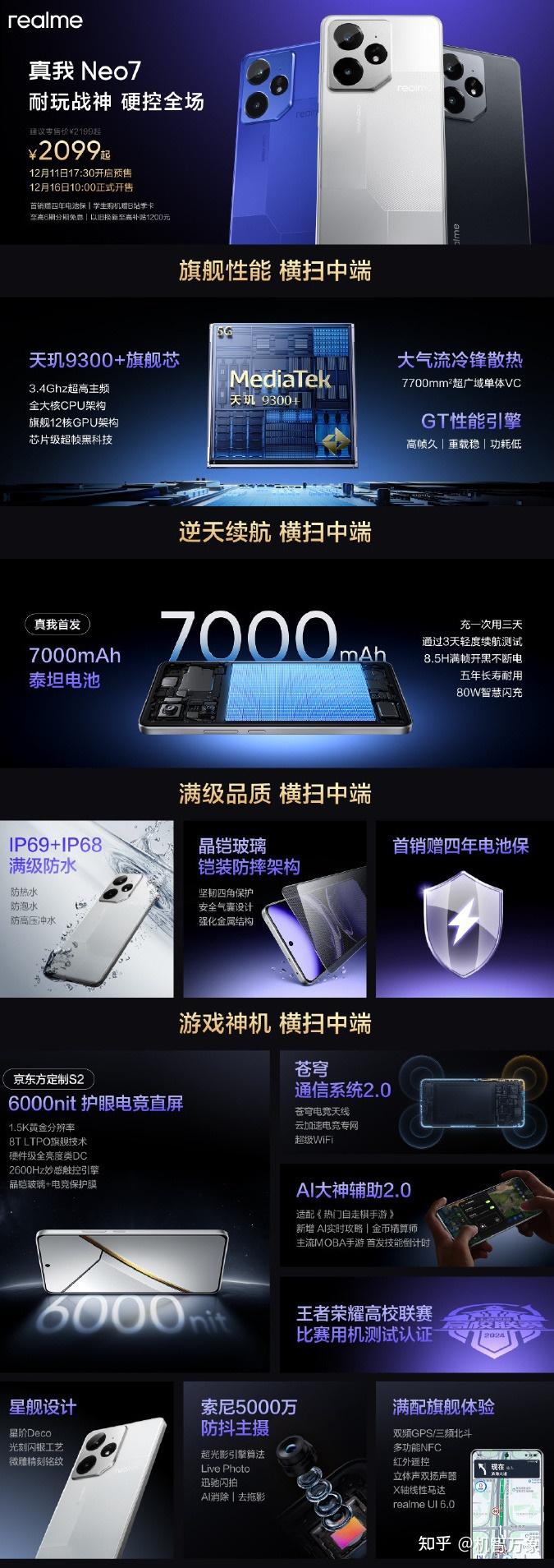 AI去反光等功能，真我Neo7手机获realme UI6 15.0.0.123版本更新 - 知乎