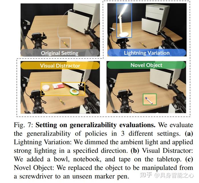 RSS2025港大最新！UniVLA：大幅超越OpenVLA，学习跨实体VLA策略 - 知乎