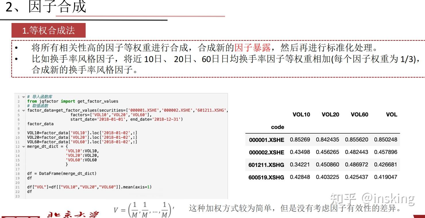 多因子ii 多因子选股与组合优化 知乎 