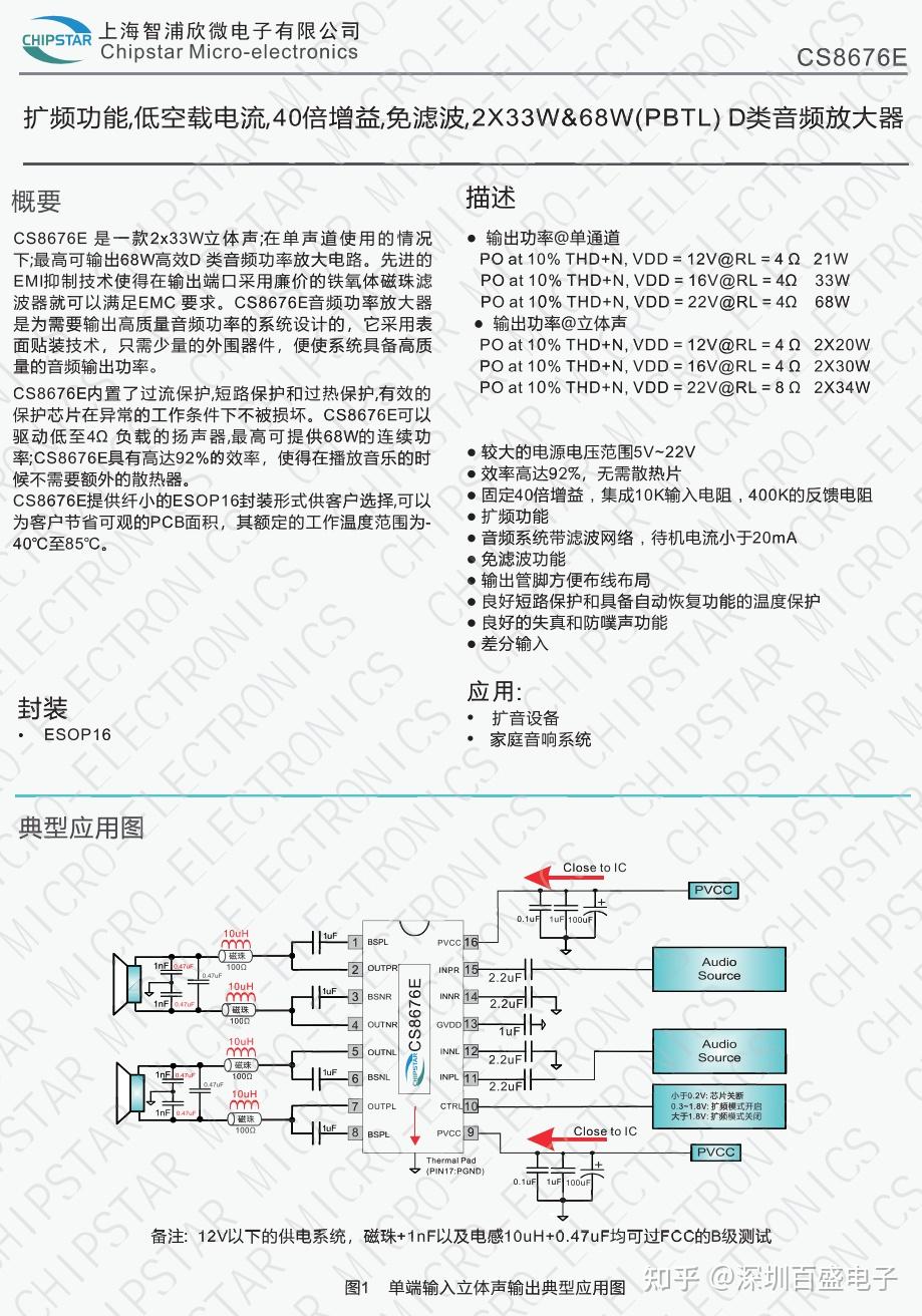 CS8676 ESOP16 2x33W立体声 68W(PBTL) D类音频放大器 百盛代理 - 知乎