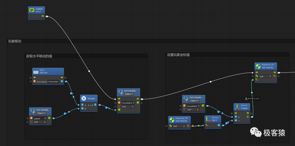 不写代码能做游戏？使用Unity Bolt插件 - 知乎