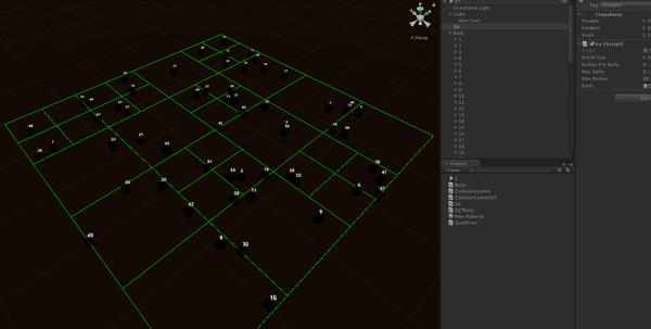 QuadTree在Unity中的应用 - 知乎