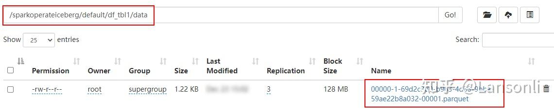数据湖（十五）：Spark与Iceberg整合写操作 - 知乎