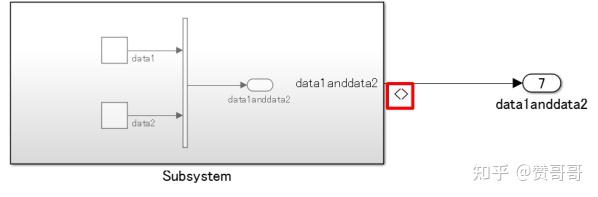 MAB建模规范-Simulink模型建模规范 - 知乎