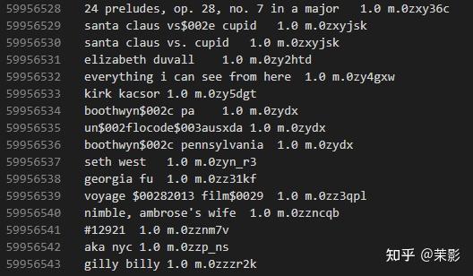 GrailQA Entity Linker源码解析 - 知乎