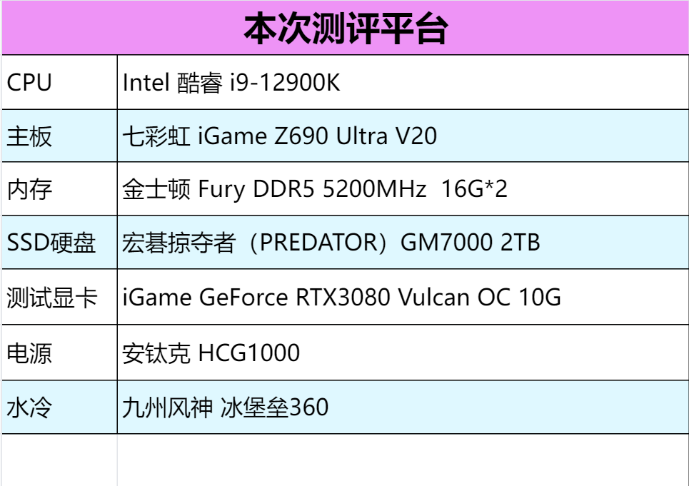 光线追踪+DLSS，英伟达核心科技带来超爽游戏体验 - 知乎