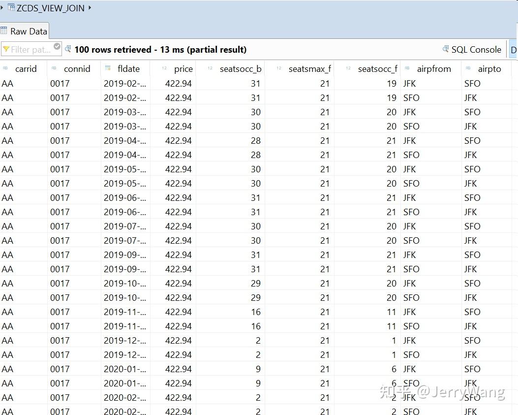 SAP ABAP CDS view Association 引入的缘由 - 知乎