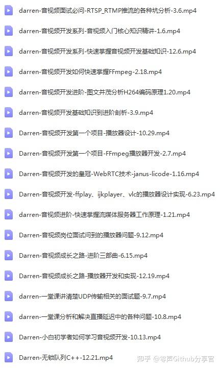 Rtsp 服务器实例 Live555 源代码分析 知乎