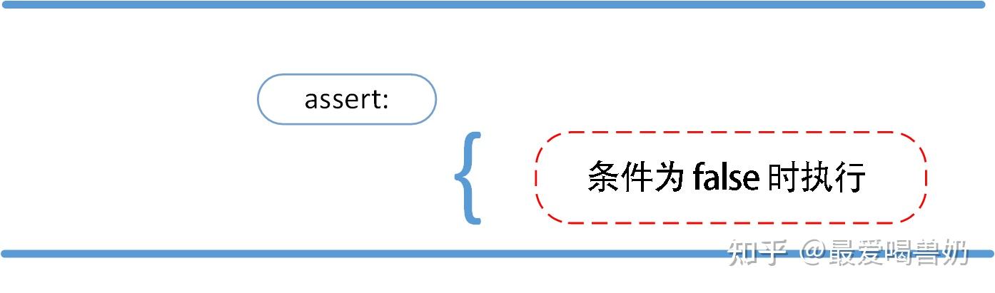 pytorch networkx实现基于GCN的karate_club数据集分类 - 知乎