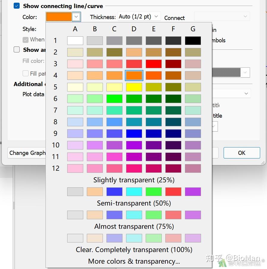 GraphPad Prism XY表图形绘制——折线图和曲线图 - 知乎