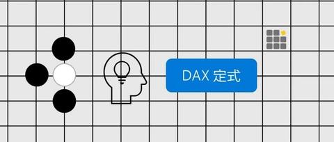 YTD 计算技巧：TOTALYTD 函数深度解析 - 知乎