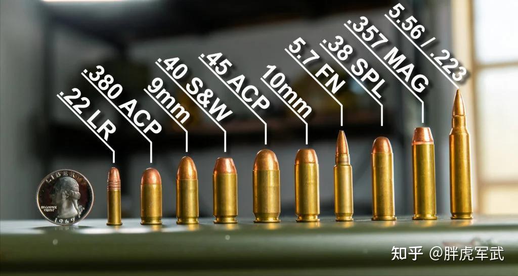 最佳隐蔽携带枪支：按各类口径大小分类 - 知乎
