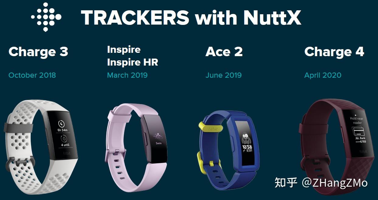 开源嵌入式实时操作系统NuttX介绍 - 知乎