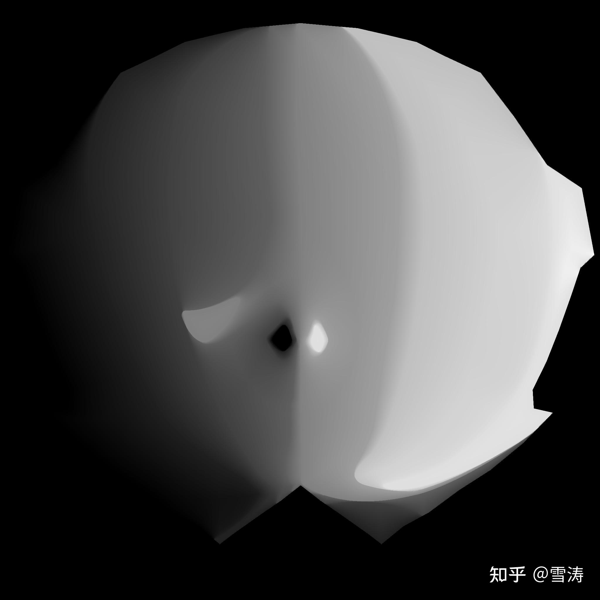 卡通脸部阴影贴图生成 渲染原理 - 知乎