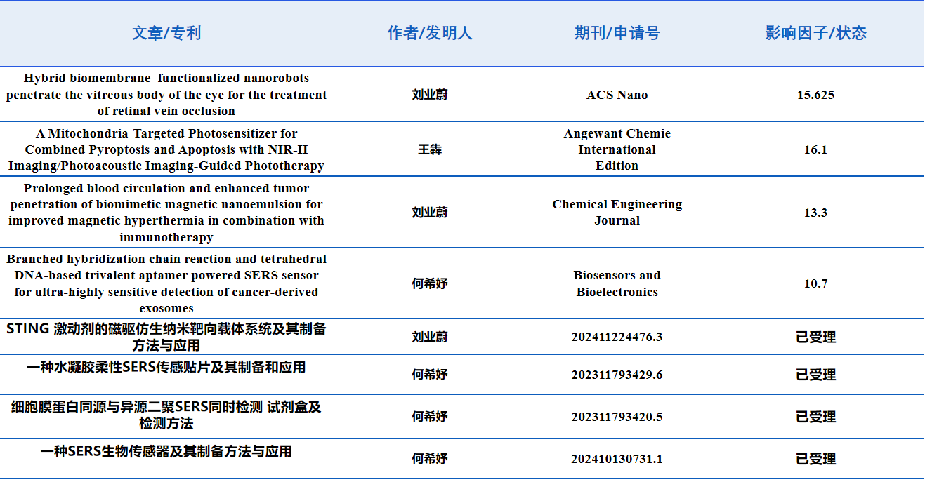 111111111111 - 知乎