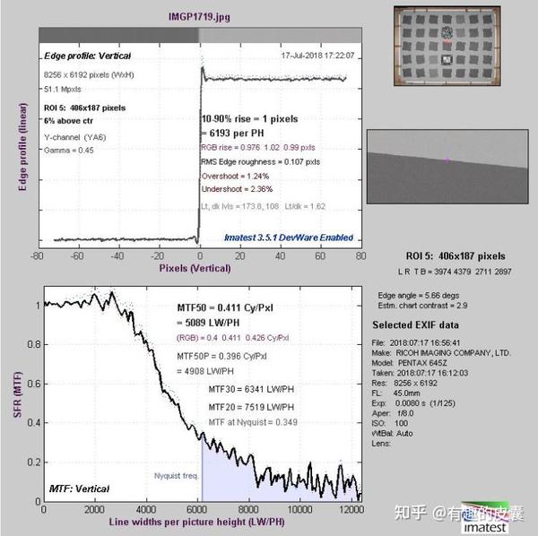 mtf白话版 - 知乎