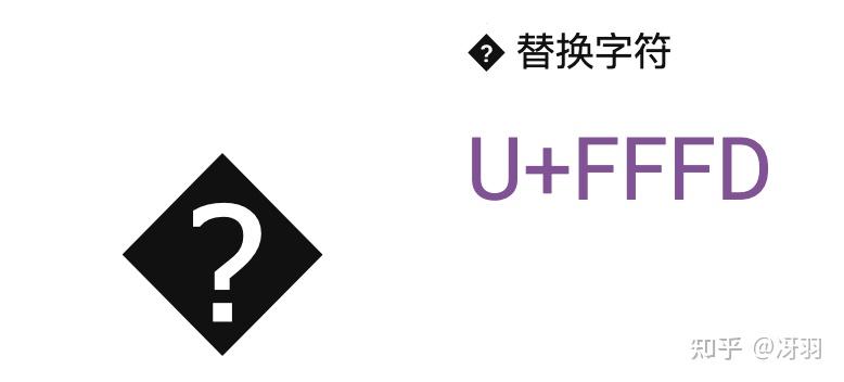 markdown-it 原理解析 - 知乎