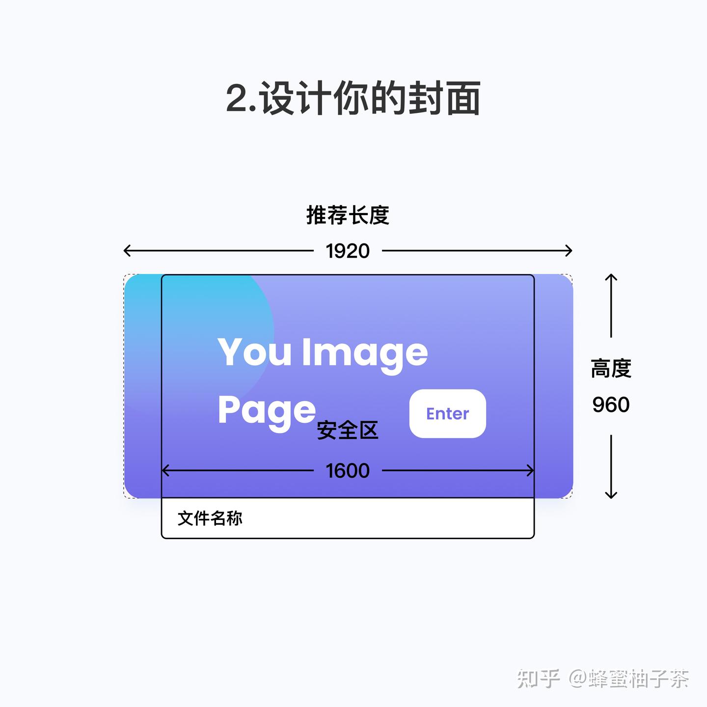 Figma ｜关于制作封面(Cover) - 知乎