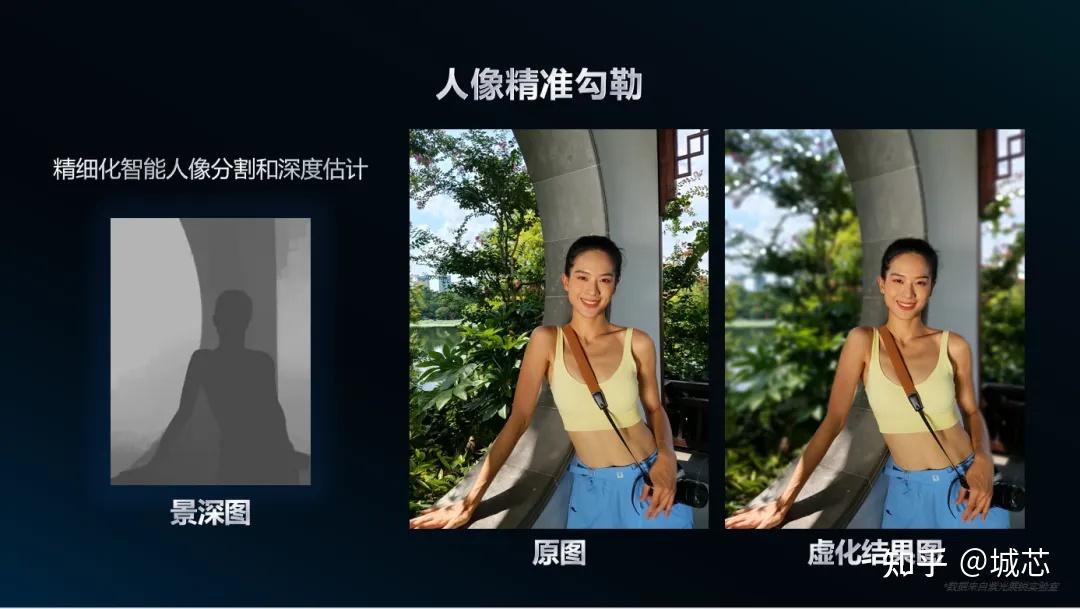 紫光展锐5G SoC T8300：影像升级，T8300支持16M+16M的双摄ZSL（Zero Shutter Lag，零延时拍摄）拍照，按下快门的瞬间，实现“拍即视”的用户体验。 - 知乎