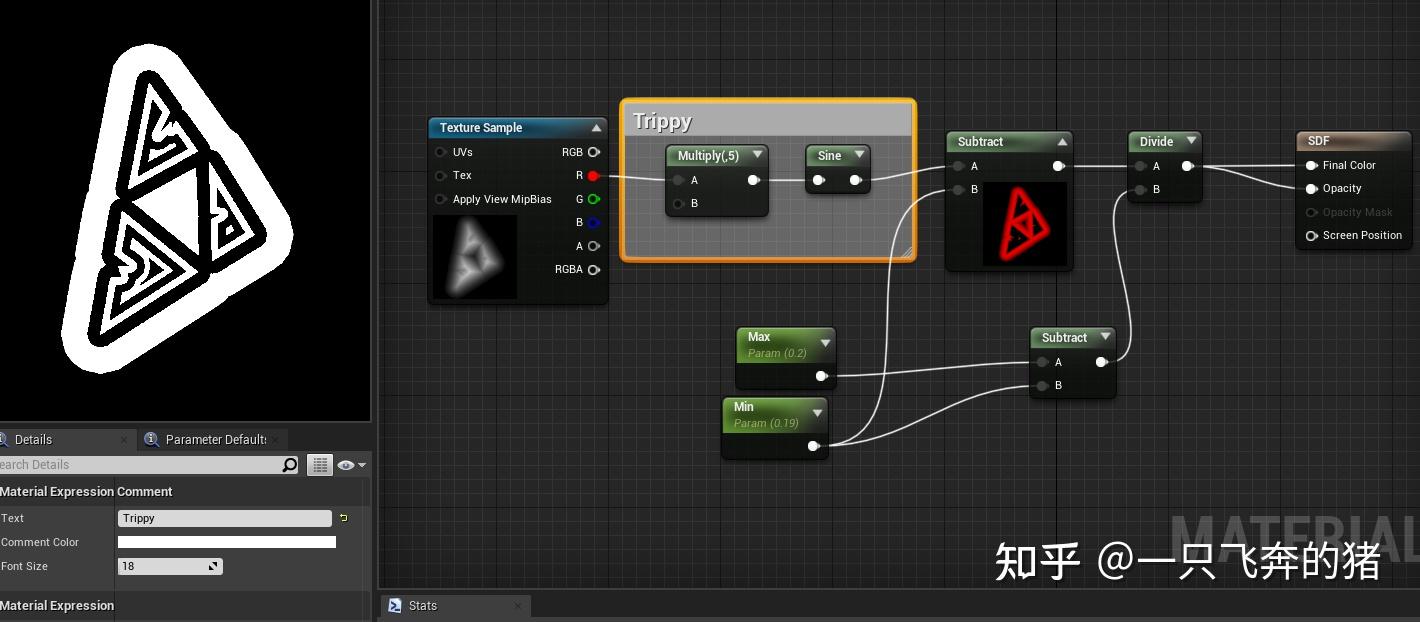 UE4 Signed Distance Fields：符号距离场（一） - 知乎