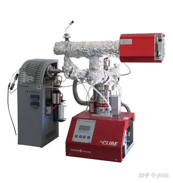 TPD、TPR、TPO、TPSR、质谱-TP-5080-B 全自动多用吸附仪 - 知乎