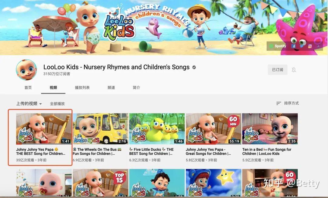 YouTube订阅量第一的儿歌频道CHUCHU TV，国外最受欢迎的英文儿歌系列，共271集~ - 知乎