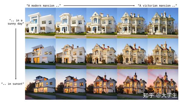 GigaGAN: Large-scale GAN for Text-to-Image Synthesis - 知乎