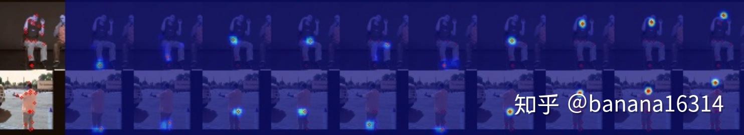 09.关节点keypoint的热力图表示heatmap和坐标表示coordinate - 知乎