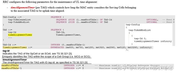 NR Timing Advance(TA) - 知乎