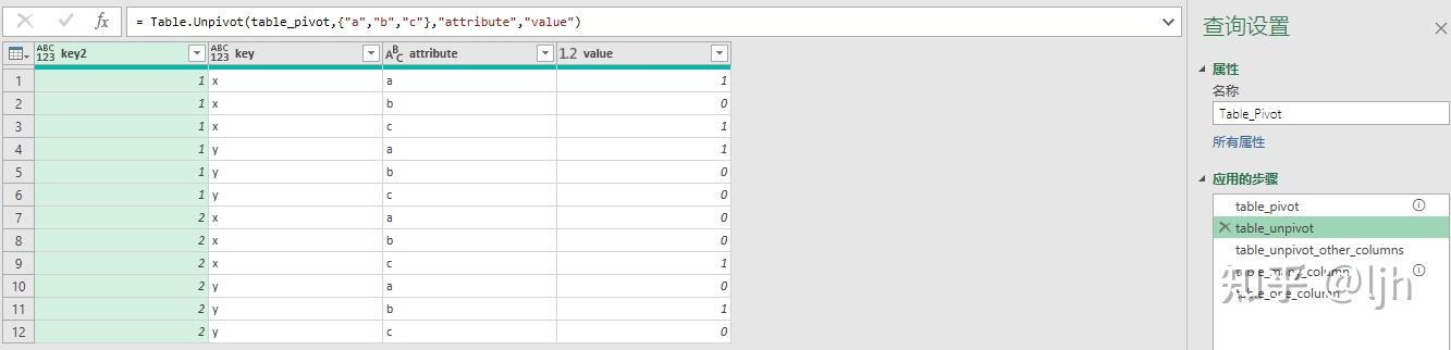 power-query-table-pivot-and-table-unpivot