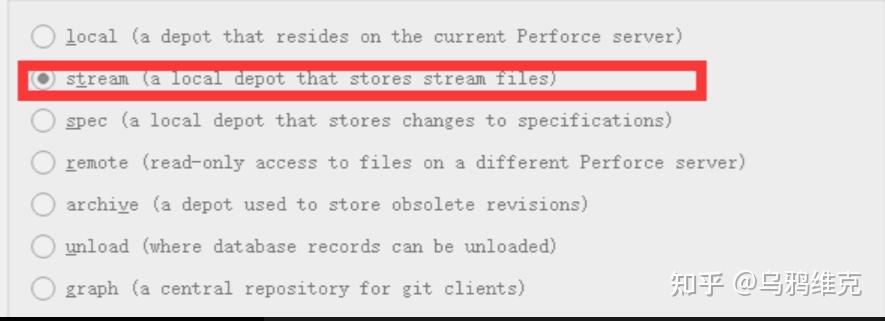 傻瓜级Peforce个人版本控制使用教程 - 知乎