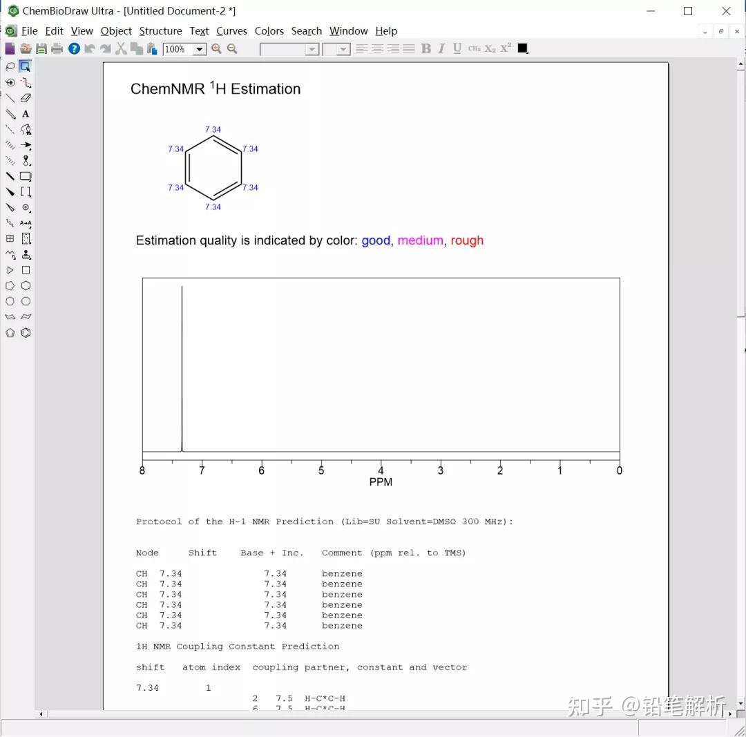 【干货】Chemdraw软件在分子结构预测解析方面的辅助应用 - 知乎
