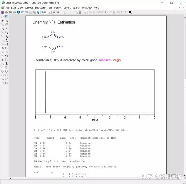 【干货】Chemdraw软件在分子结构预测解析方面的辅助应用 - 知乎