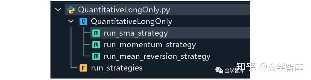 量化投资的基本技术分析策略 - 知乎