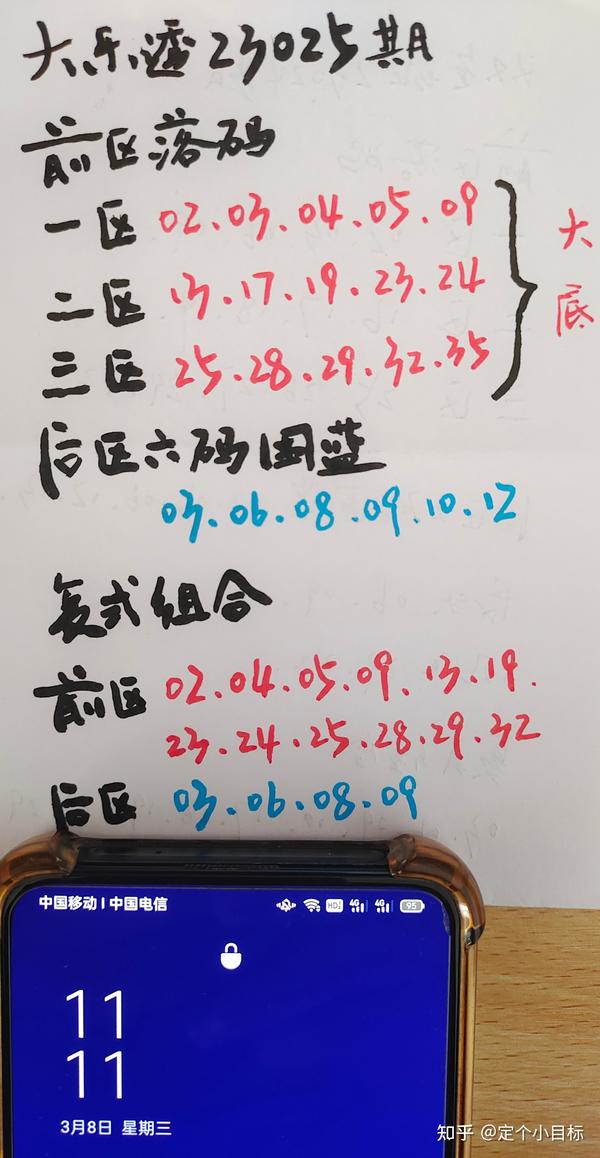 大乐透23025期 - 知乎